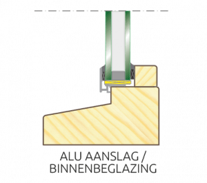DTS REFLEX - INNODEEN