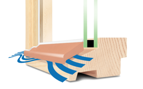 DTS REFLEX - INNODEEN